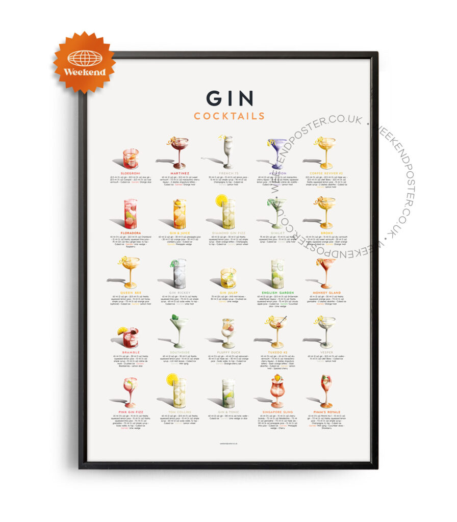 Mid-century retro Gin Cocktails Guide poster - Weekend Concept